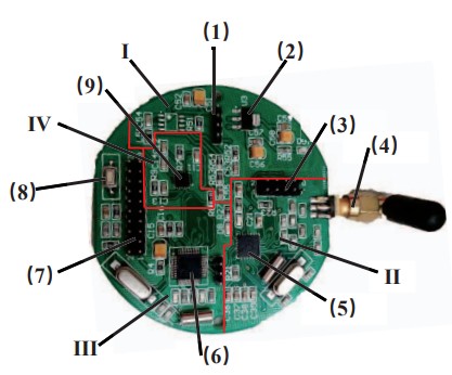 Design of a Modular Snake Robot and Control with Internet of Things ...