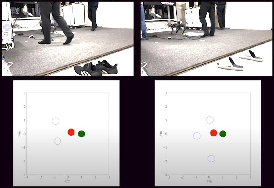 Autonomous Navigation System in Pedestrian Scenarios using a Dreamer based Motion Planner | Wei Zhu